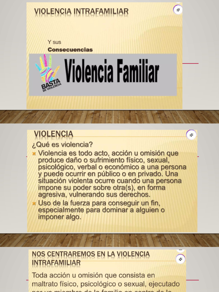 Violecia Intrafamiliar | PDF