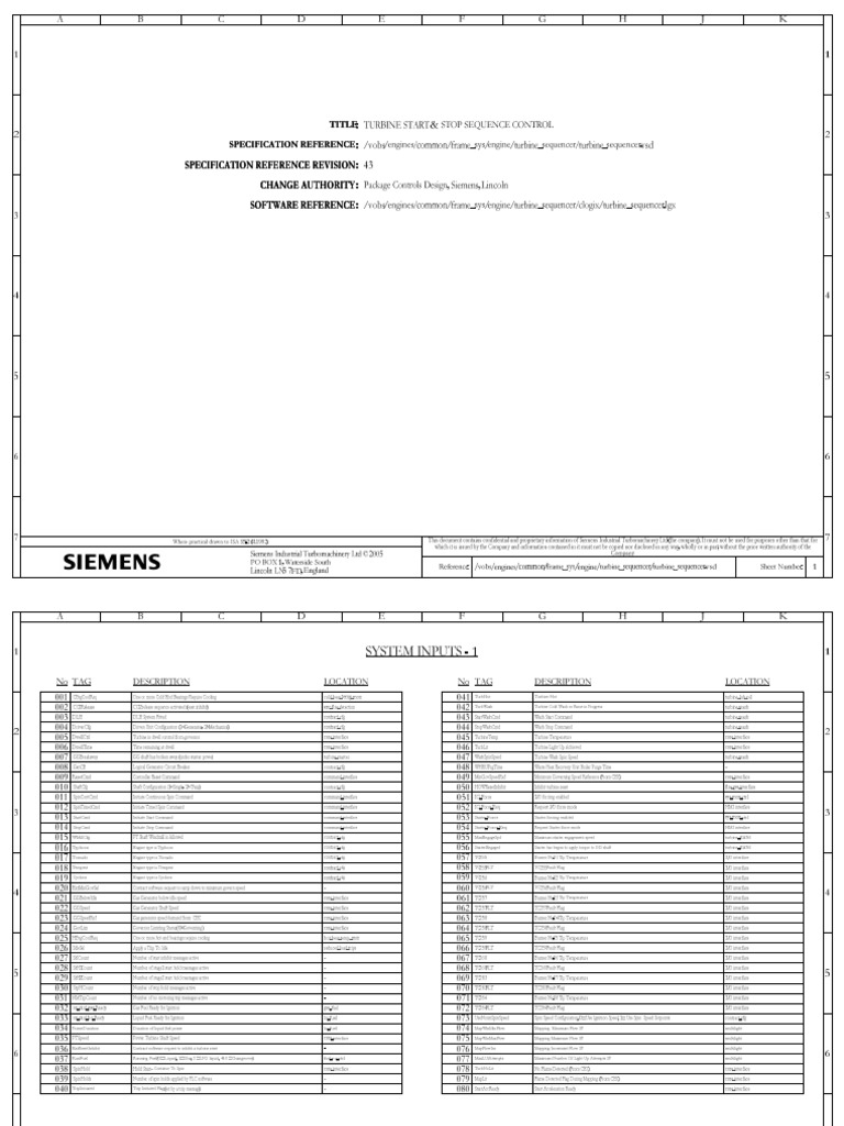 Turbine Start Sequence Overview | PDF | Rotating Machines