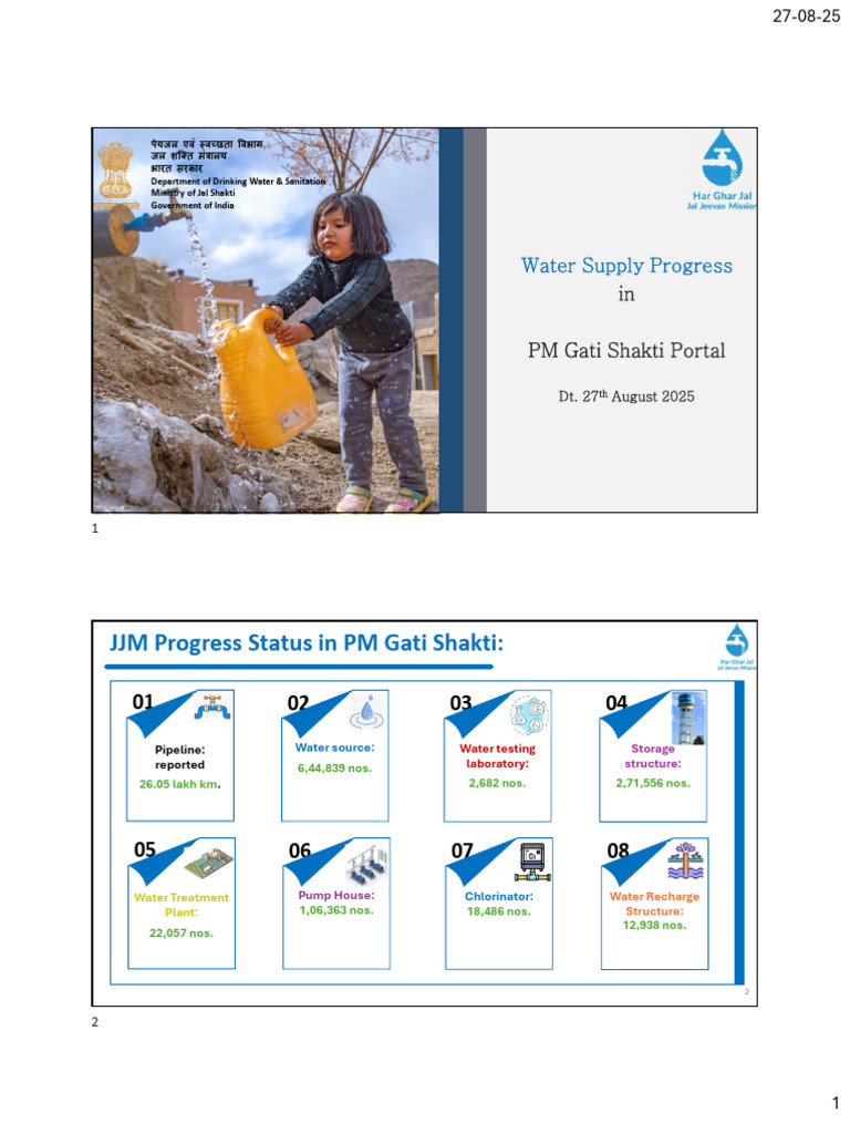 PMGS Progress Status 27aug25 | PDF | Water Supply | Government Of India
