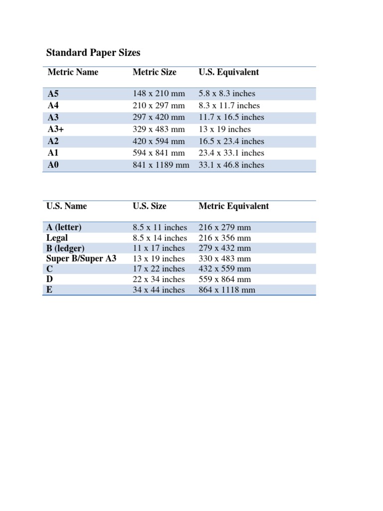 Standard Paper Size Guide | PDF