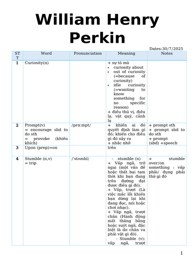 William Henry Perkin | PDF