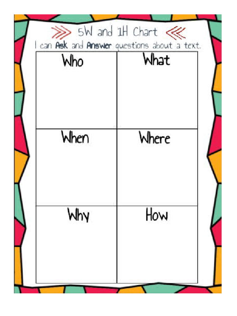 5w and H Chart | PDF
