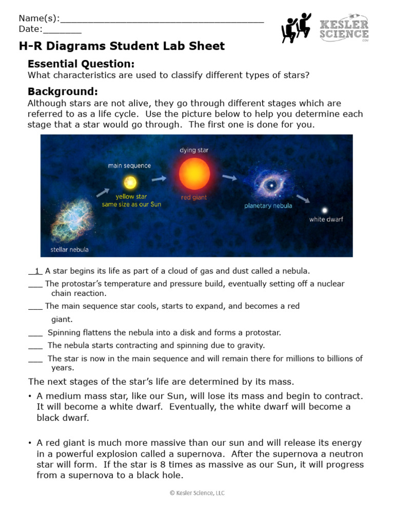 H-R Diagram Lab: Star Classification Guide | PDF | Stars | Supernova