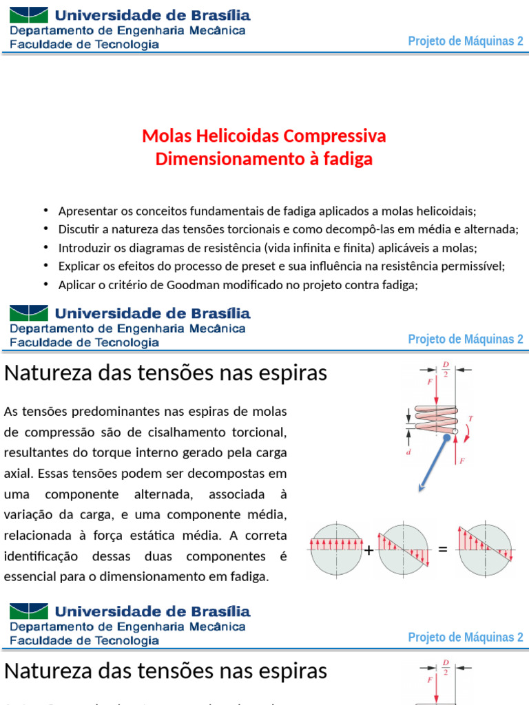 Modulo 4 - Molas Helicoidais (Dimensionamento Contra Fadiga) | PDF | Estresse (Mecânica ...