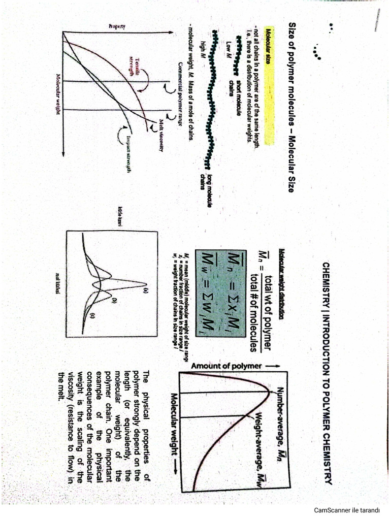 Polymers | PDF