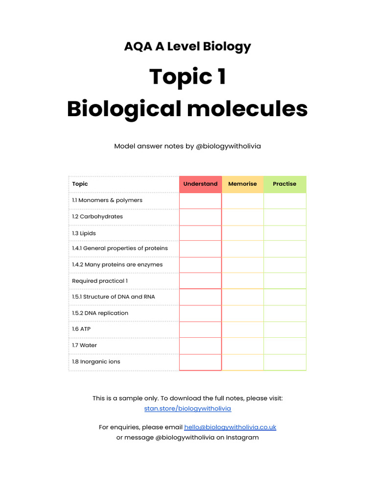 AQA A Level Biology: Biological Molecules | PDF | Hydrolysis | Polymers