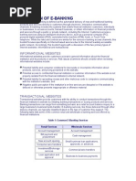 E-Banking Technologies Overview | PDF | Online Banking | Banks & Banking