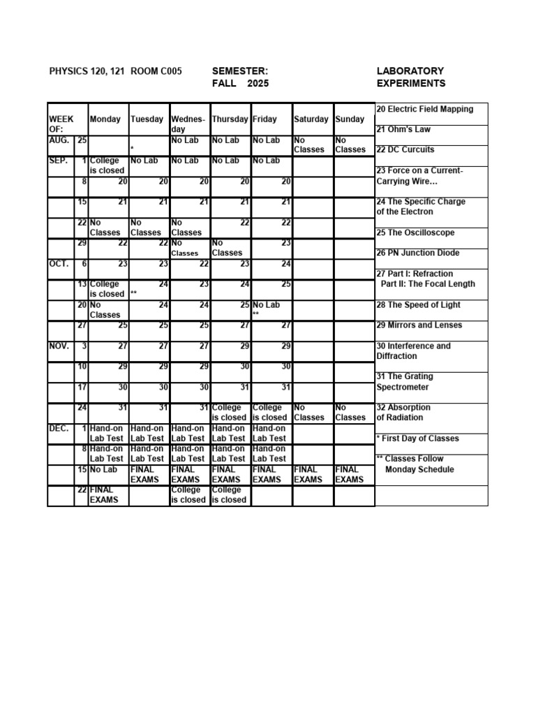 Fall 2025 Physics Lab Schedule | PDF | Electromagnetism ...