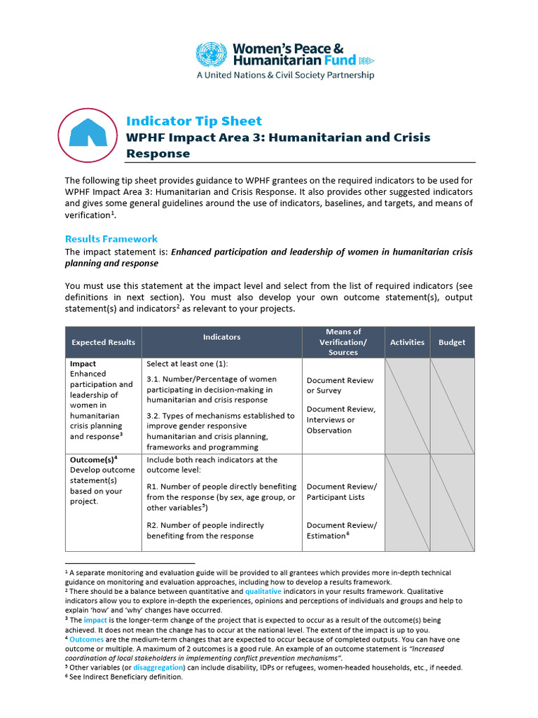 Indicator-Tip-Sheet Impact-3 Humanitarian ENG 1412202132 | PDF ...