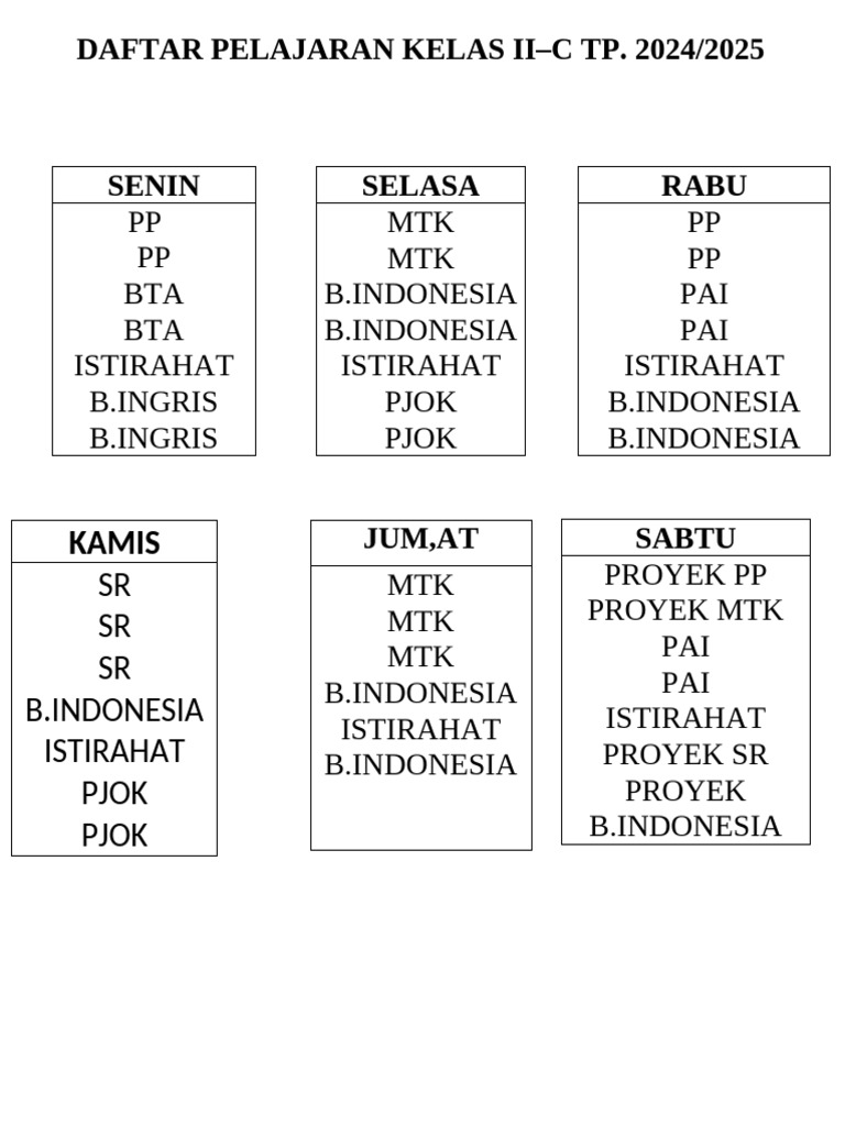 Daftar Pelajaran Kelas II | PDF