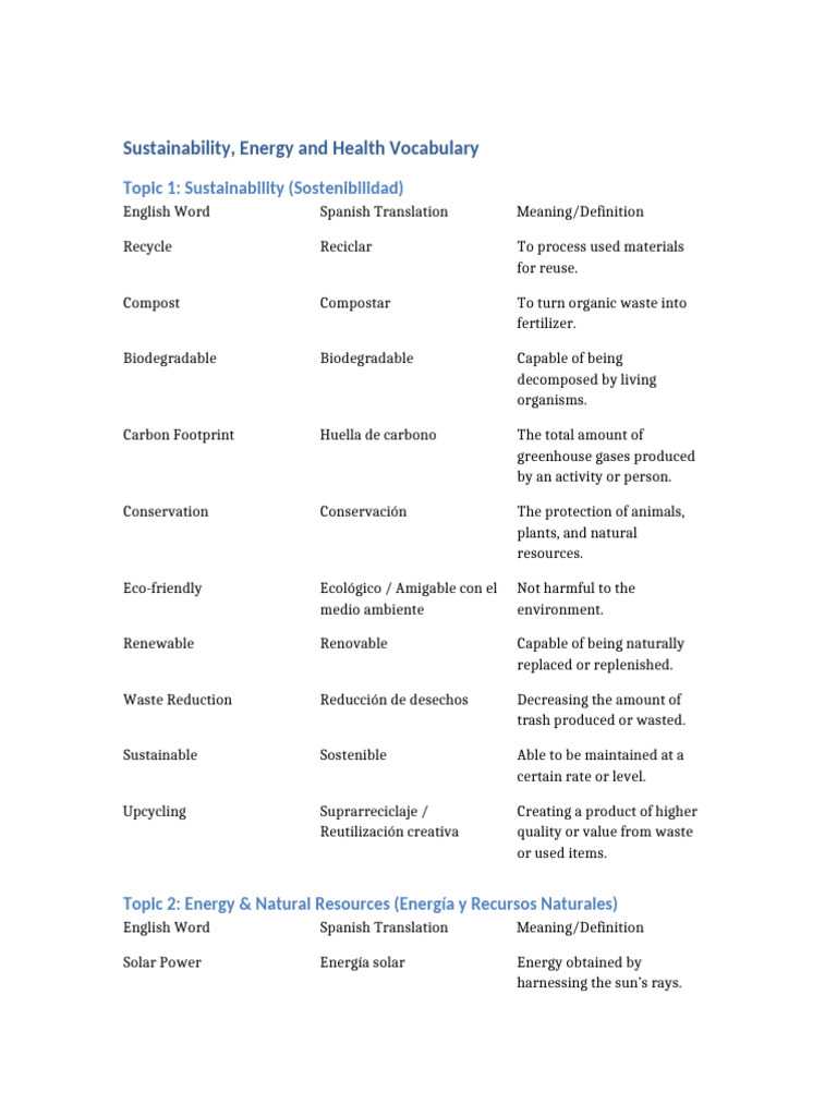Vocabulary Sustainability Energy Health | PDF | Fuels | Infection