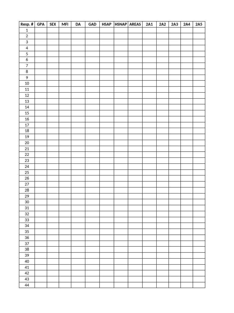 Screen Time Data Sample For Students Blank | PDF