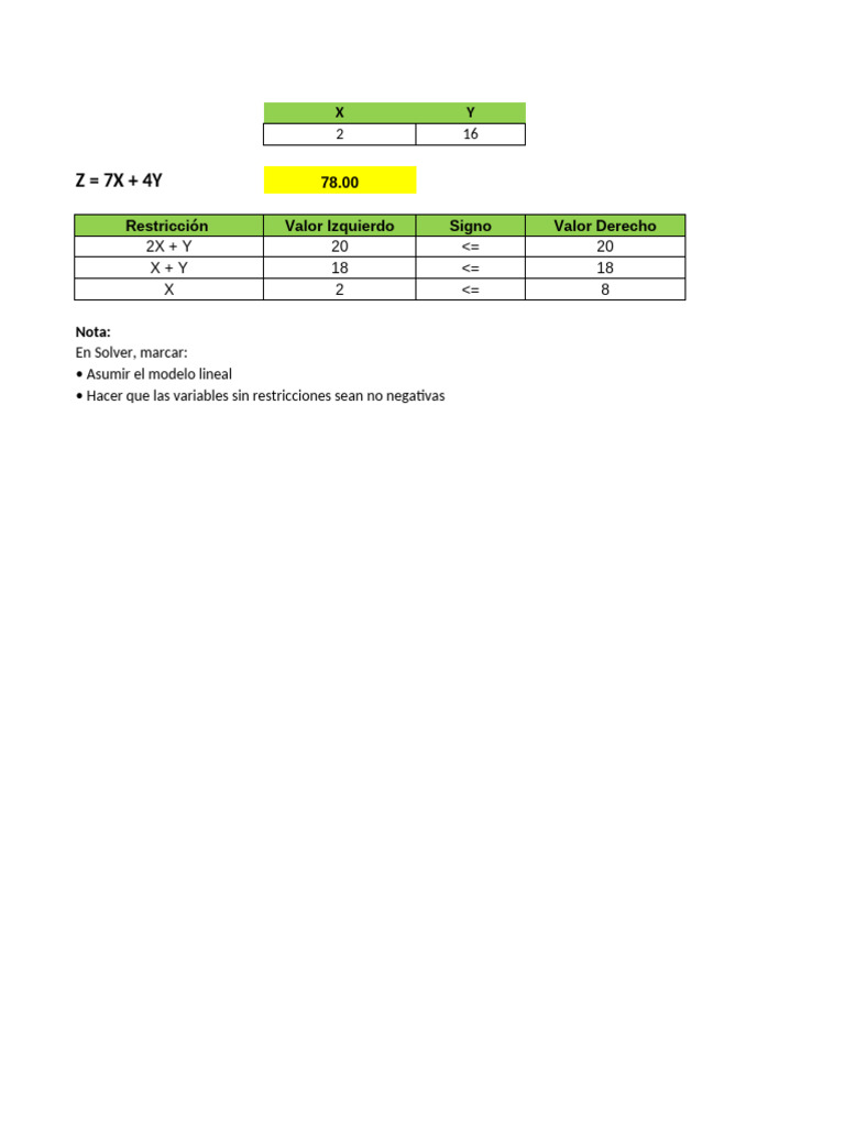 Modelo Simplex Solver | PDF