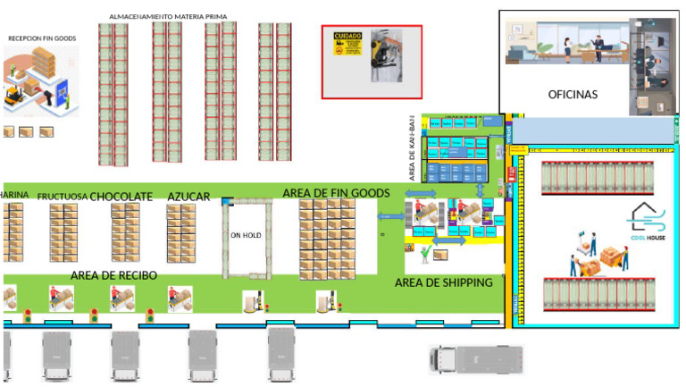 Lay Out Cadena Suministro | PDF