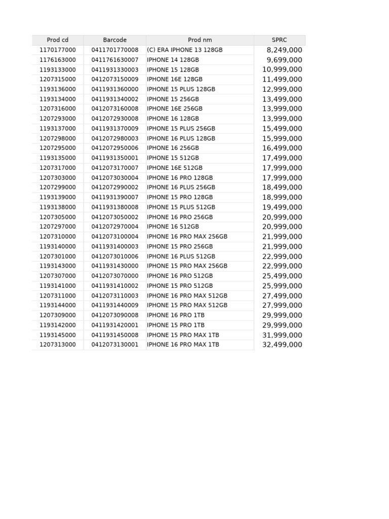 PROMO FLYER 21 Agustus - 3 September 2025 | PDF | I Phone | Mac Os