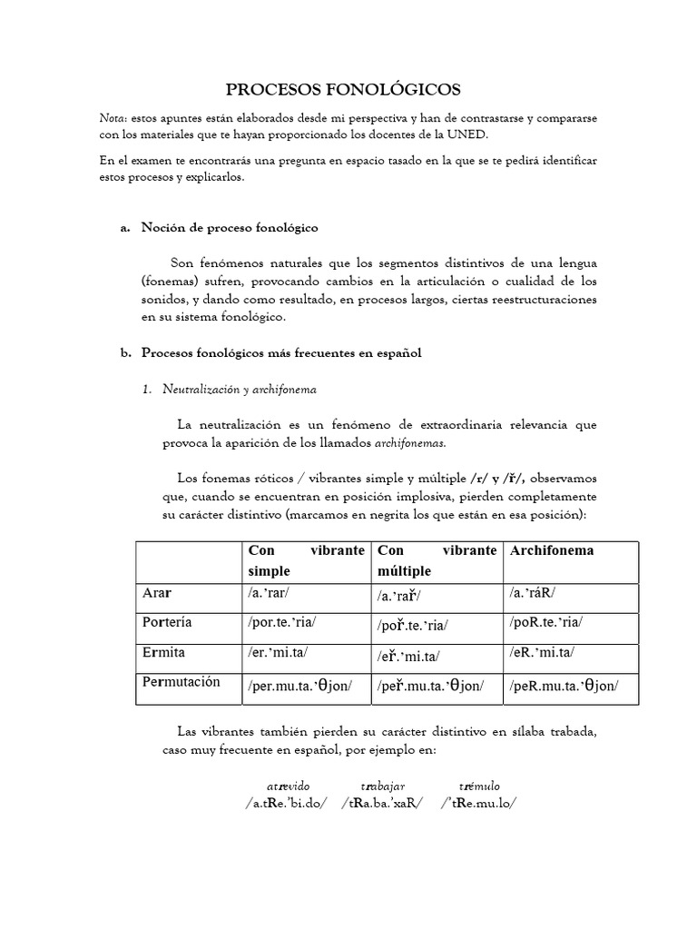 Procesos Fonológicos en Español | PDF | Comunicación oral | Fonética