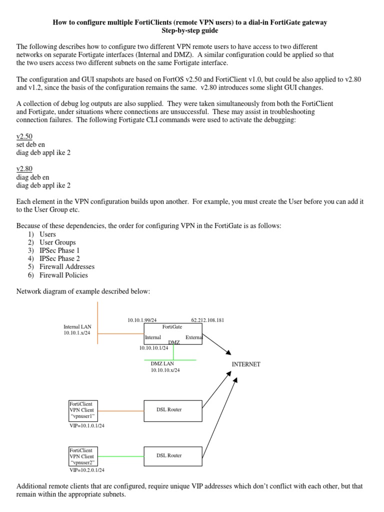 Step By Step Gui Configuration Example Of For Ti Client To Fortigate Dial In Vpn Pdf Virtual