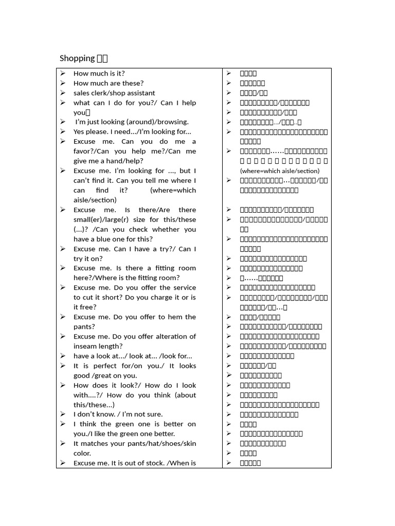 Shopping | PDF