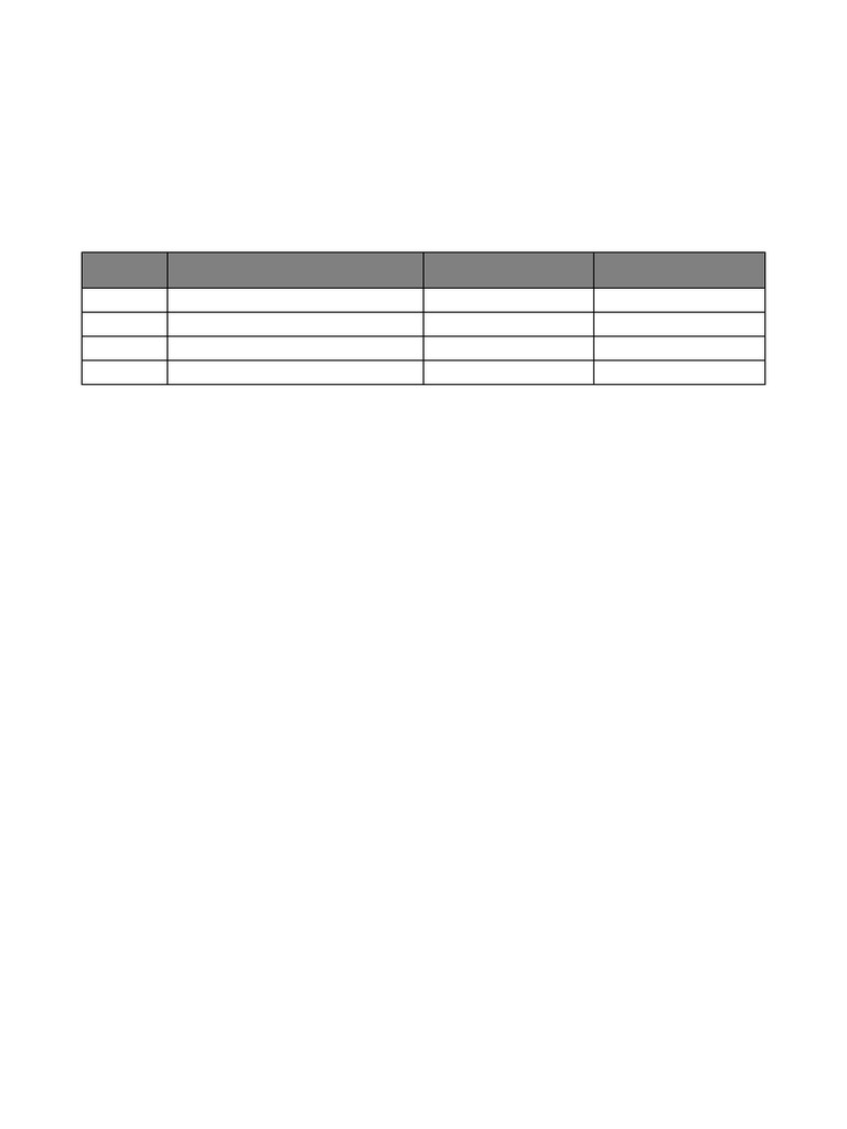 Ecstasy Lab Report Samples | PDF
