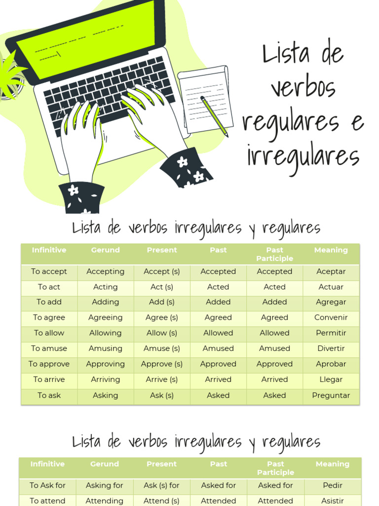 Lista de Verbos Regulares e Irregulares | PDF | Language Mechanics ...