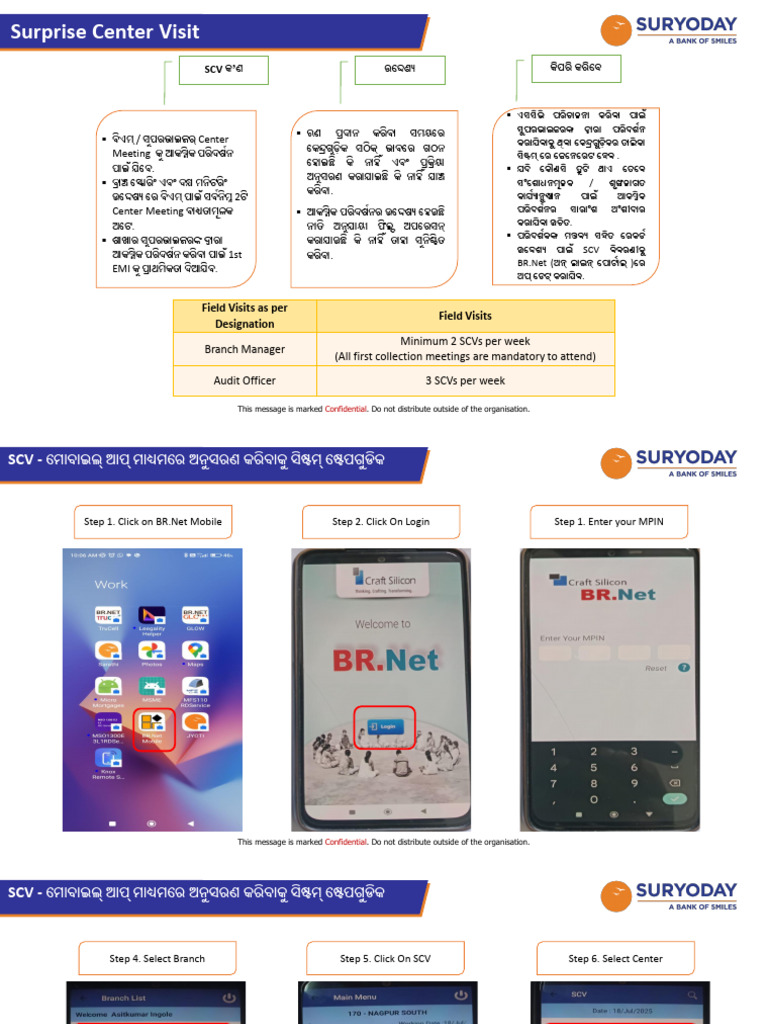 SCV Tile - Sept'25 - Odia - 250924 - 193026 | PDF
