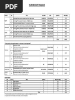 LLB Archive and Documentator Guide | PDF | Diary | Young Adult Novels