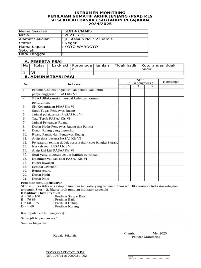 Monitoring PSAJ 2025 | PDF