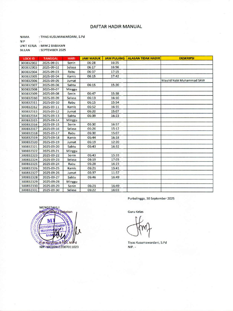 Absen September 2025 | PDF