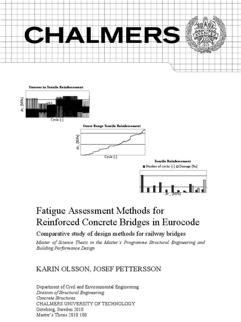 Fatigue Assessment Methods For Reinforced Concrete Bridges in Eurocode ...