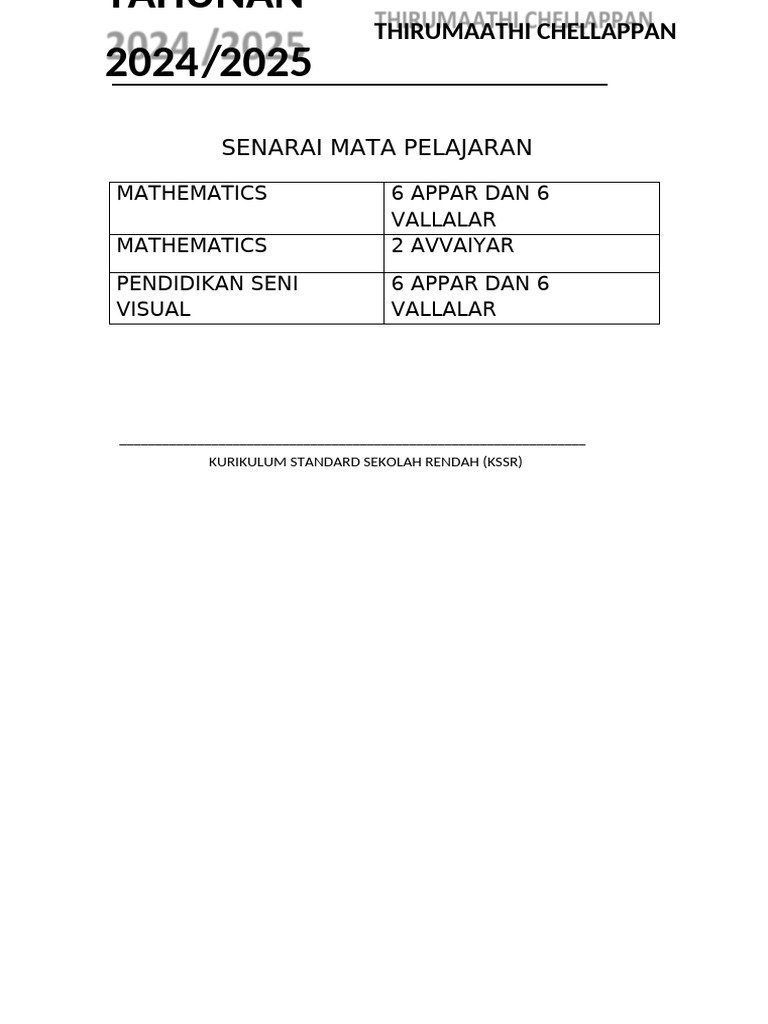 Muka Depan RPT 2024 | PDF