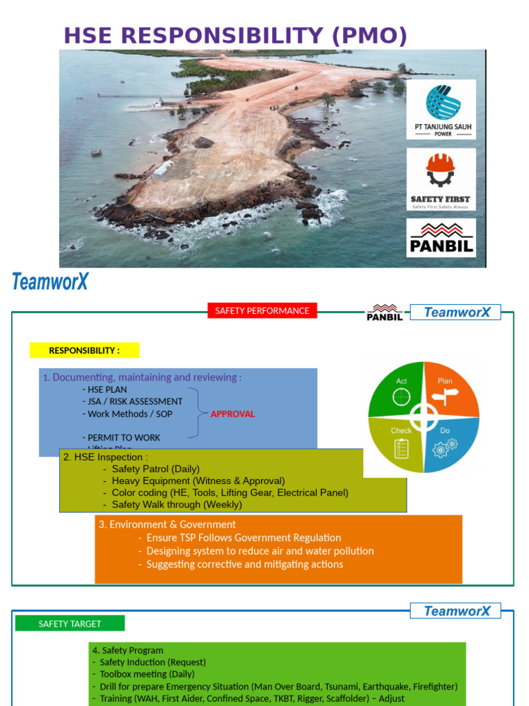 HSE Safety Performance Responsibilities | PDF