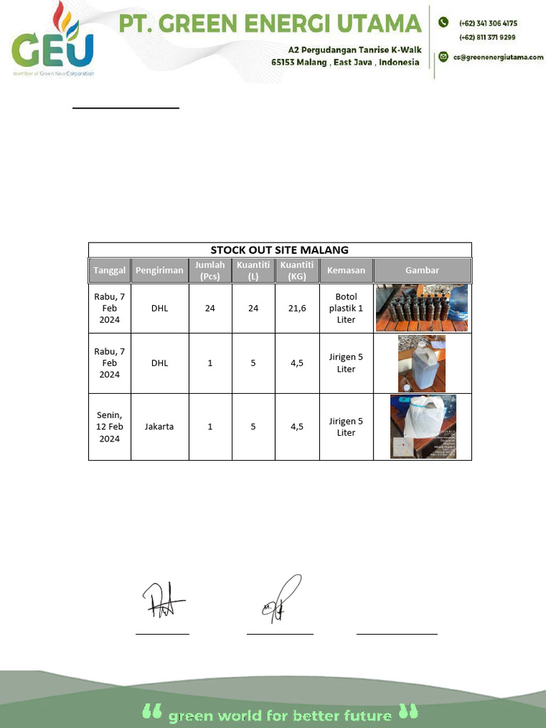 Internal Memo 002 Stock Out Malang. | PDF