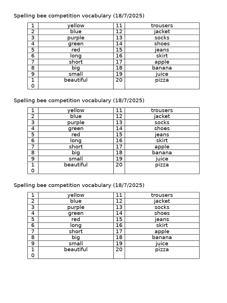 Spelling Bee Competition Vocabulary | PDF