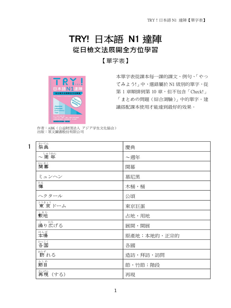 JN 024 Word List | PDF