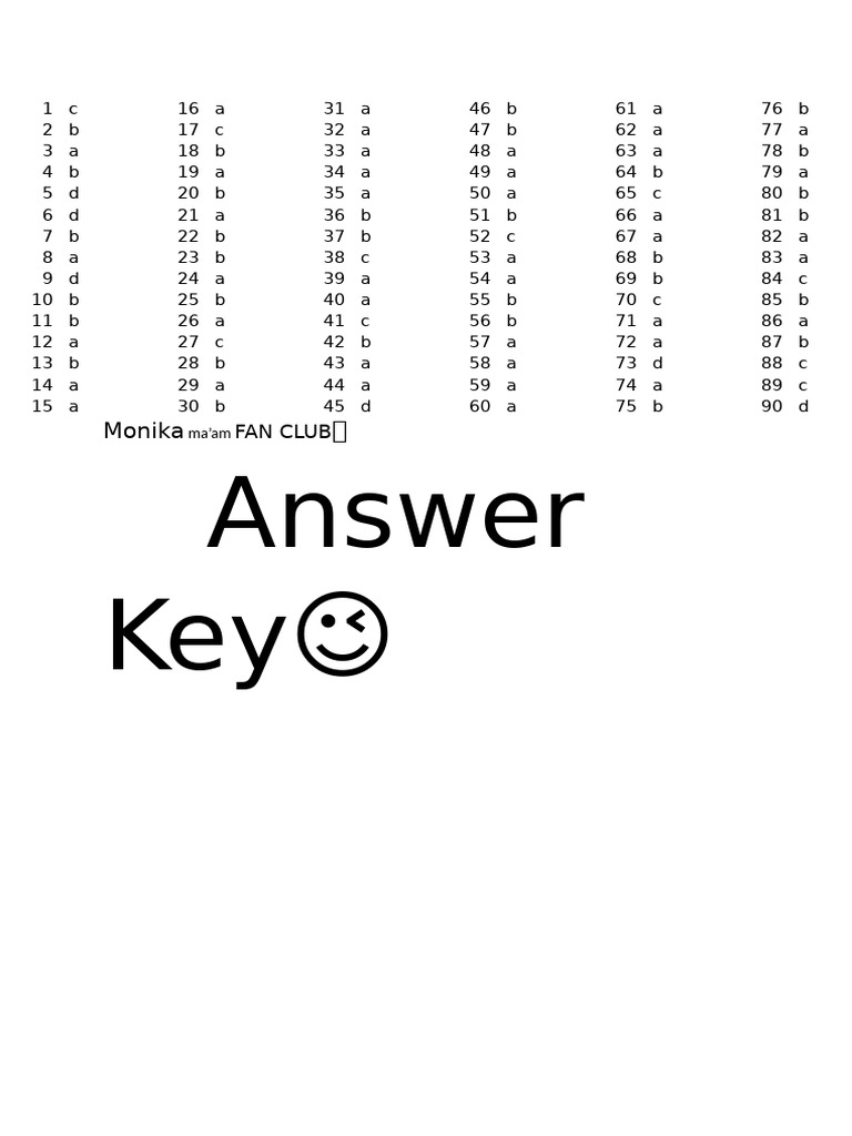 Monika Ma'am Fan Club Answer Key | PDF