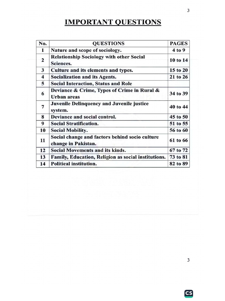 Sociology Complete Book Notes | PDF