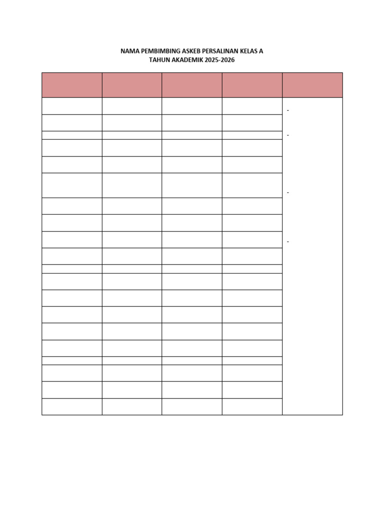 Nama Pembimbing Persalinan 2025-2026 | PDF