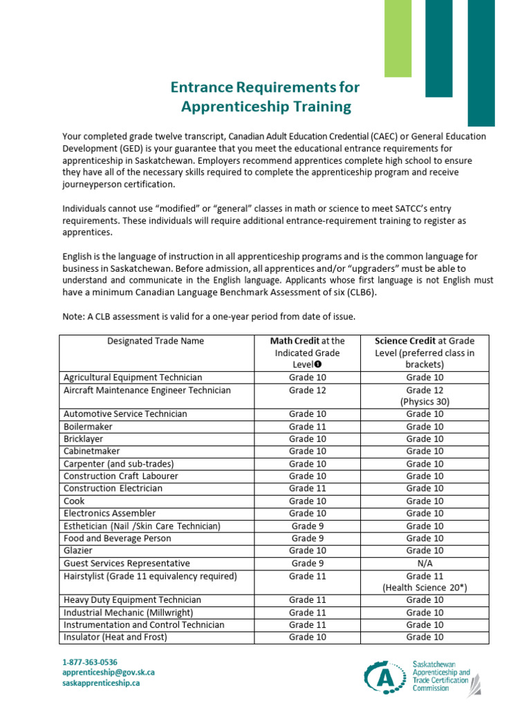 Saskatchewan Apprenticeship Entry Requirements | PDF | Apprenticeship ...