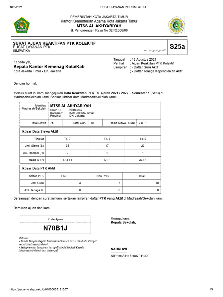 Ajuan Keaktifan PTK MTSS Al Akhyariyah | PDF