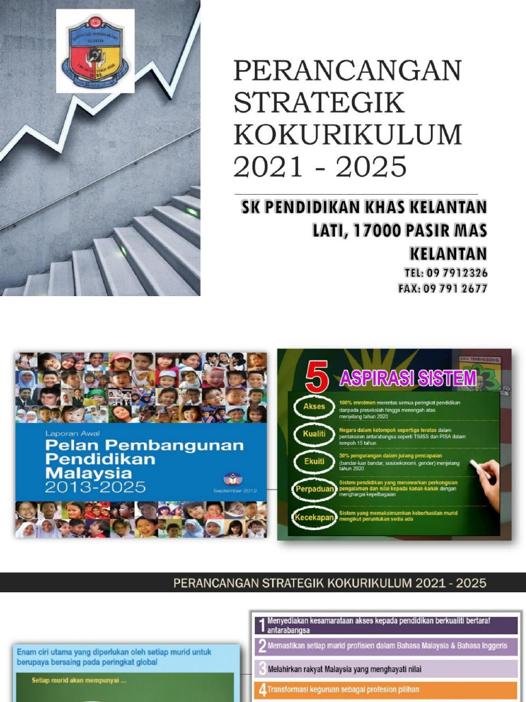 Perancangan Strategik 2024 | PDF