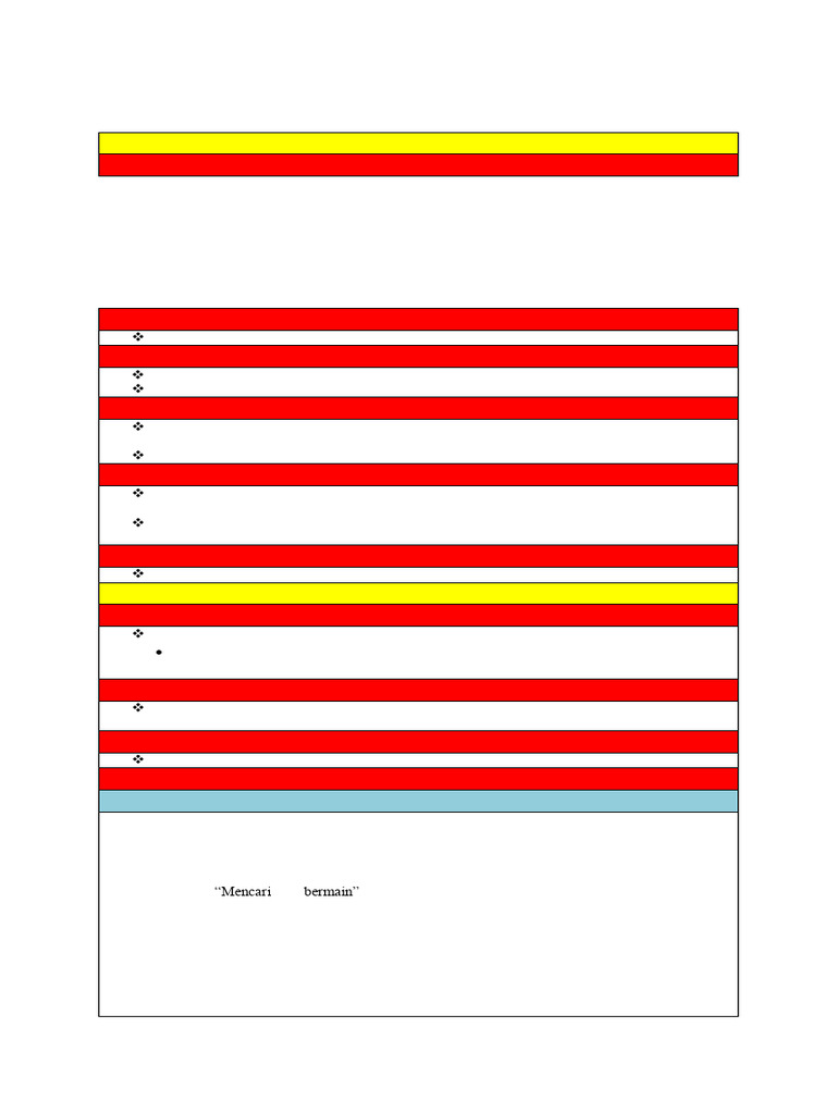 Modul Ajar Perkalian Kelas 4 SD | PDF