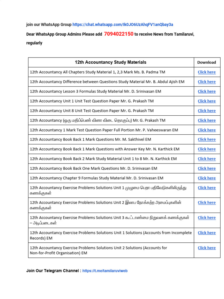 12th Accountancy Study Materials | PDF