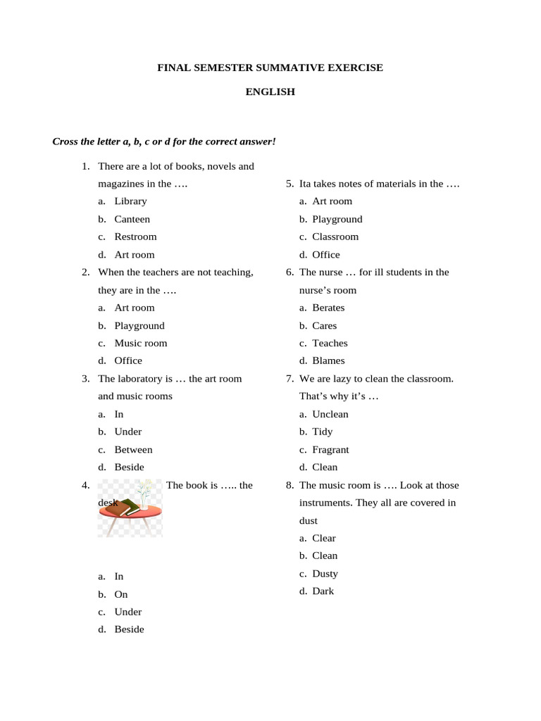 Final Semester Summative Exercise | PDF | Chess Openings | Chess Theory