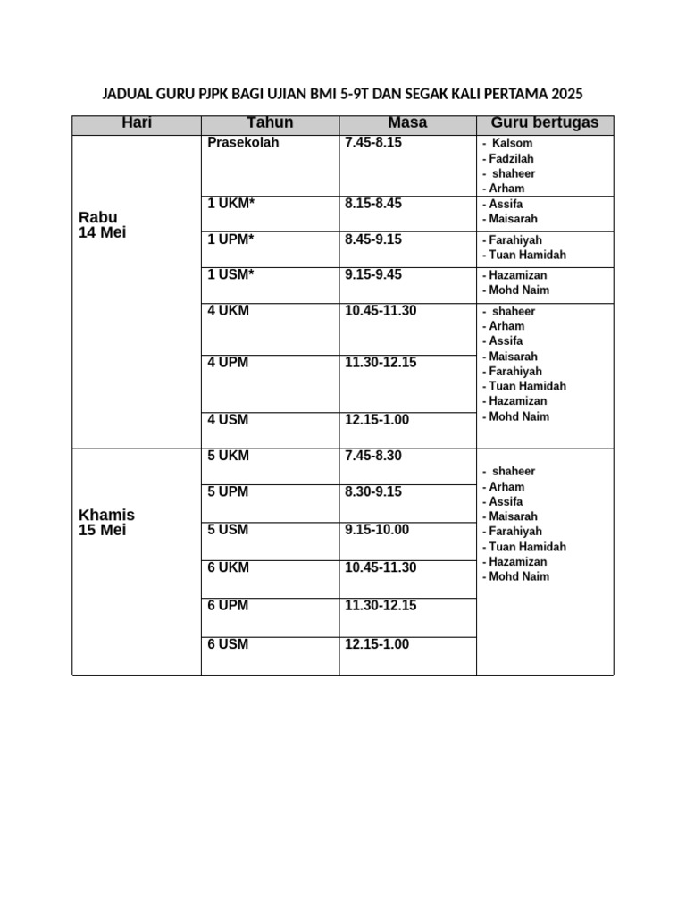 Jadual Guru PJPK Bagi Ujian Bmi Segak | PDF
