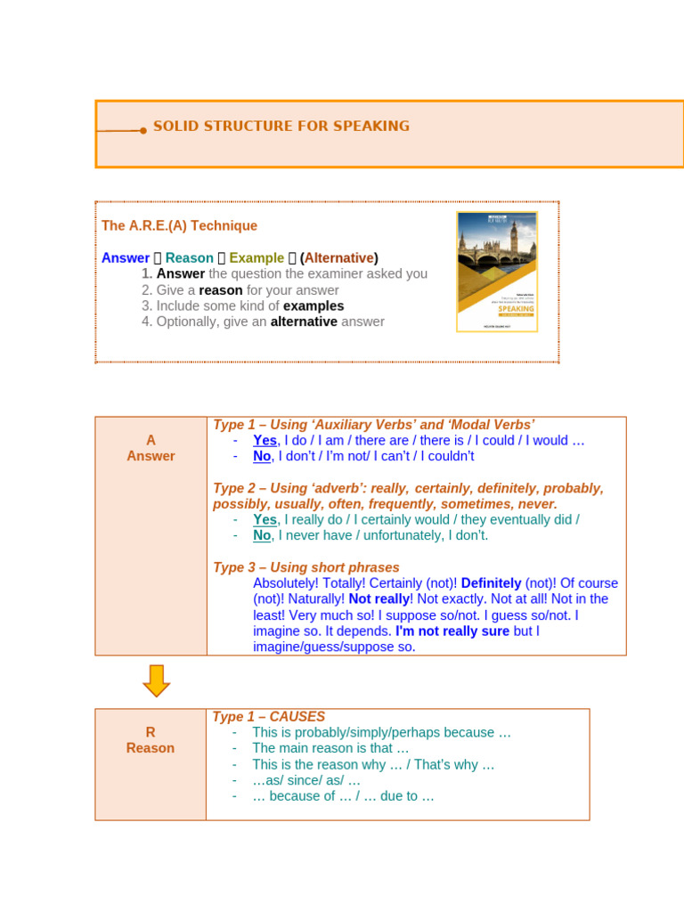 Solid Structure Part III | PDF | Verb | Syntax