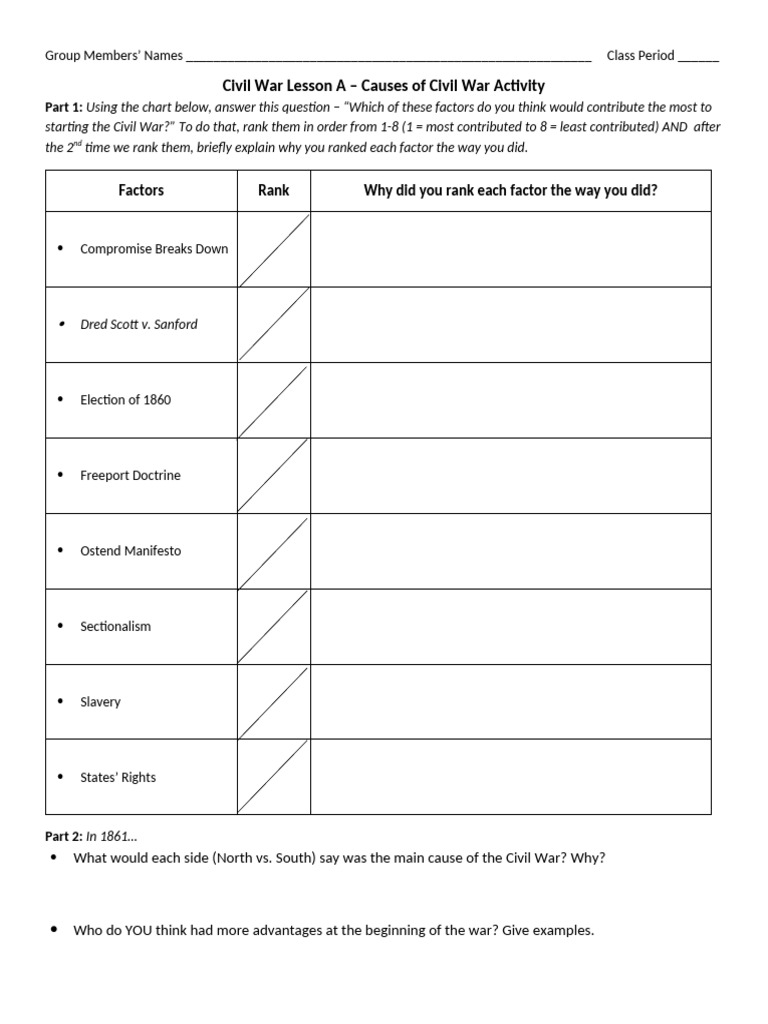 Causes of Civil War Activity | PDF
