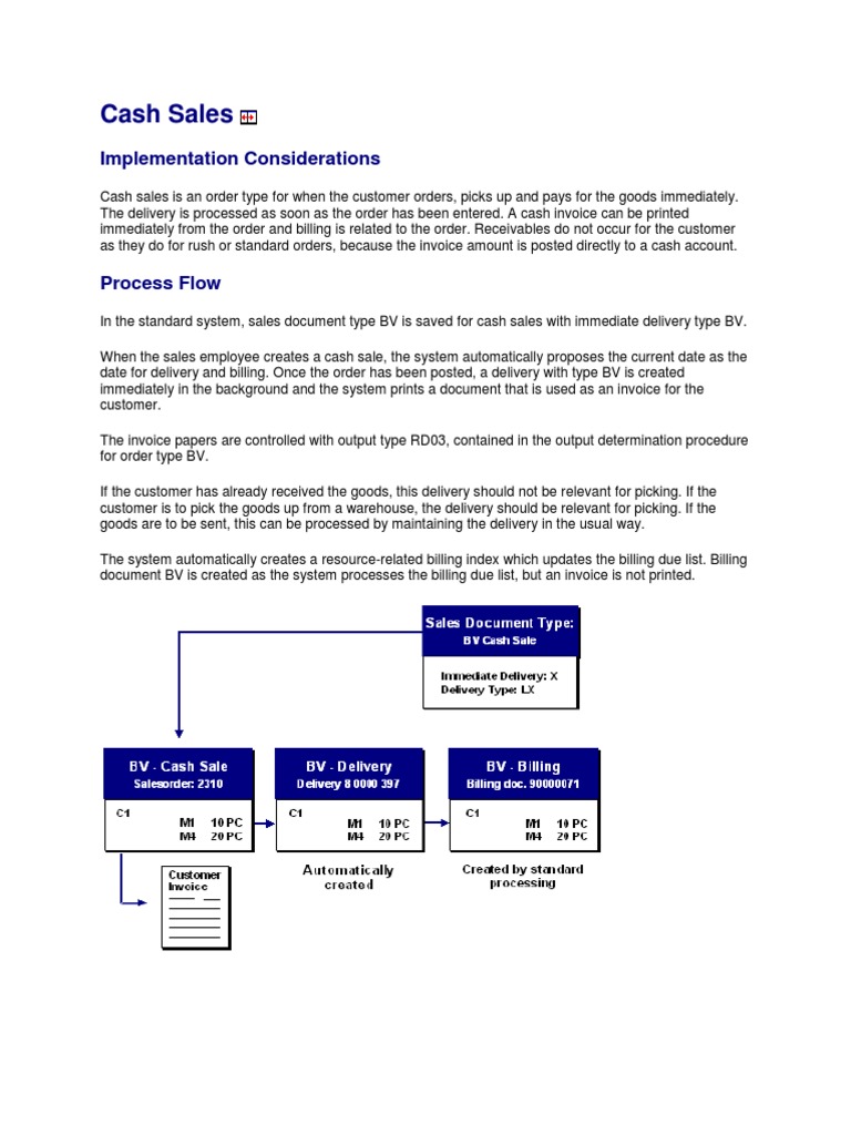 Cash Sales Document Guide | PDF | Invoice | Accounting