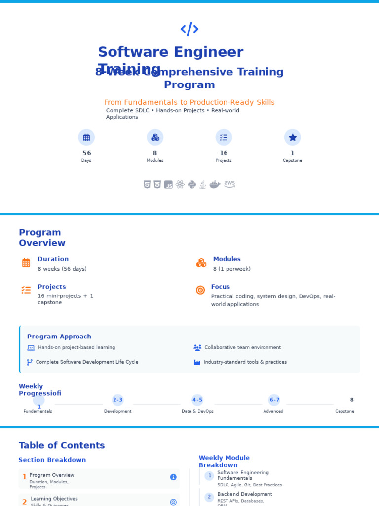 Software Engineer Training | PDF | Databases | No Sql