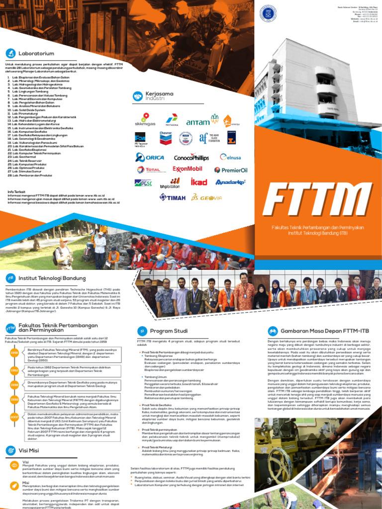 FTTM ITB: Program dan Laboratorium | PDF