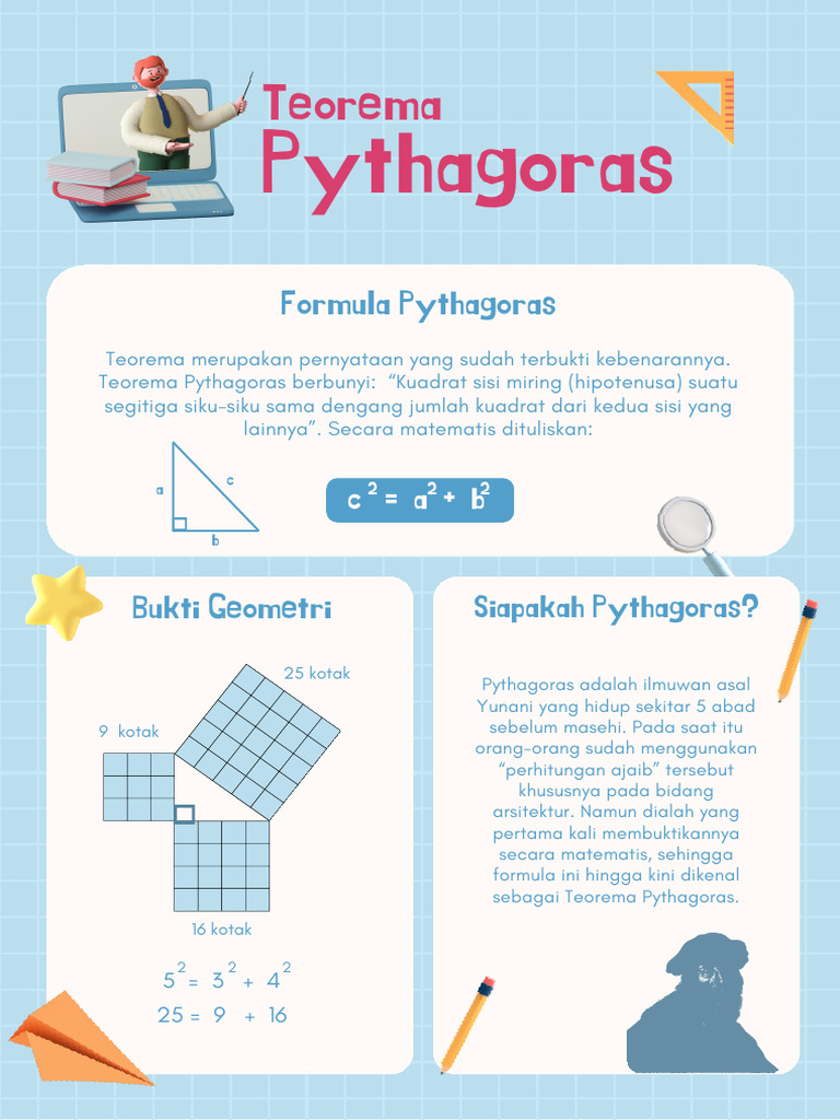 Teorema Pythagoras Poster Matematika Biru Merah 3D Ilustratif ...